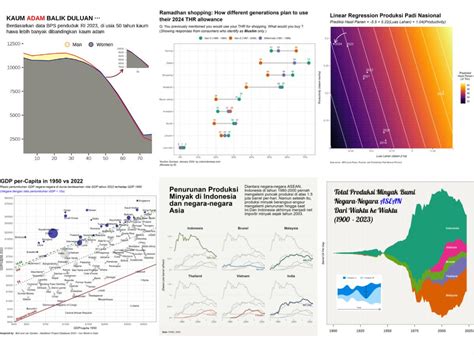 Dataviz Dataanalyst Datascience R Trainingpowerbi Maestropowerbi