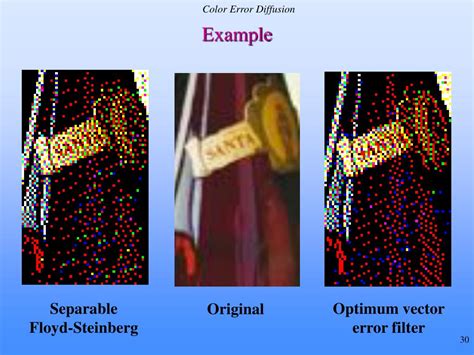ppt error diffusion halftoning methods for image display powerpoint