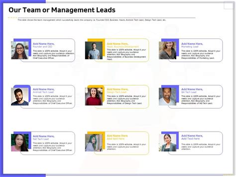 Developing Deploying Android Applications Our Team Or Management Leads Ppt Infographics Format