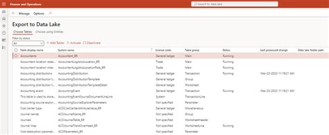 Running Dynamics 365 Finance And Supply Chain Management Data Export With