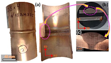 Girth Weld Vs Seam Weld Unveiling The Best Techniques Weldgallerycom