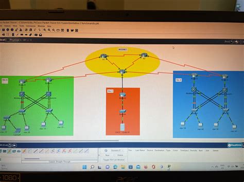 Eduardo Grillo On Linkedin Ospf Hsrp Dhcp Vlan