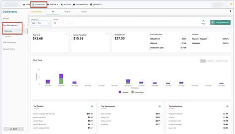 Release Notes Saasproduction Mar 2024 Rafay Product Documentation