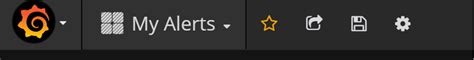 Pmm Alerting With Grafana Working With Templated Dashboards