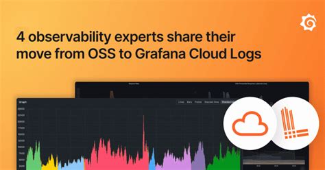 The Concise Guide To Grafana Loki For Log Monitoring