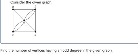 Solved Consider The Given Graph Find The Number Of Vertices