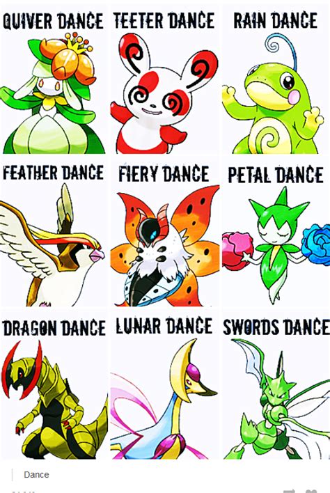 Pokemon Dances Pokémon Know Your Meme