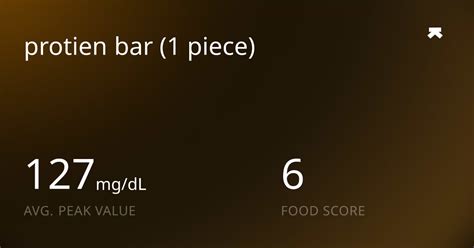 Protien Bar 1 Piece Glucose Response Ultrahuman