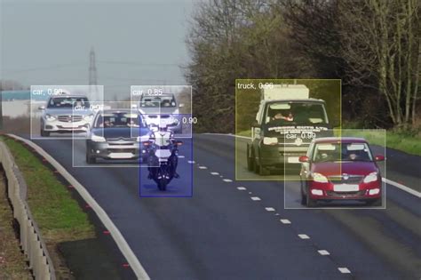 Improvement Of Plot Bounding Box Gallery Utility Issue Keras Team Keras Cv GitHub