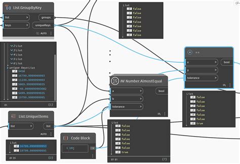 Almost Equal Operator Bug Revit Dynamo