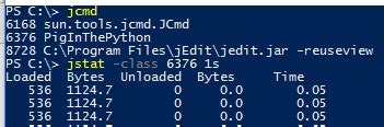 JVM Statistics With Jstat Java Code Geeks