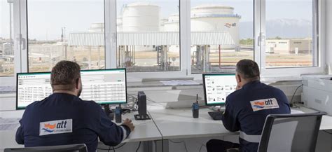 Terminal Management System