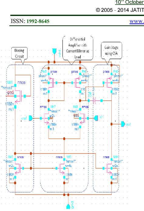 table 2 from vlsi design of 12 bit adc with 1gsps in 180nm cmos