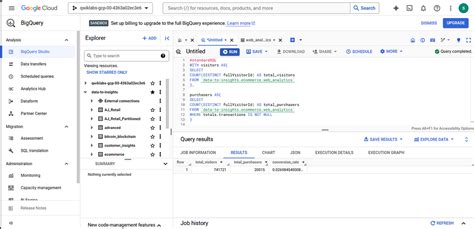 Predicting Visitor Purchases With A Classification Model In Bigquery Ml