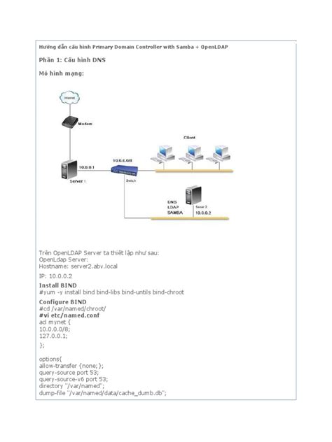 Hướng Dẫn Cấu Hình Primary Domain Controller With Samba Openldap Pdf Domain Name System