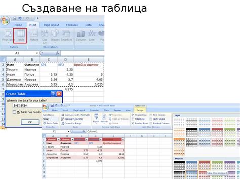 Запознаване с функционалността на Microsoft Excel 2007