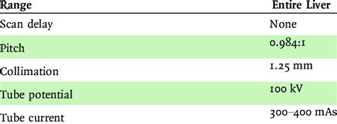 Ct Cholangiography Protocol Exemplary For A 64 Slice Ct Scanner