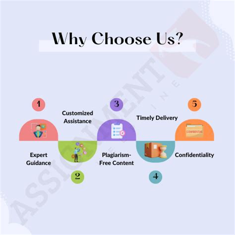 Macquarie University Assignment Help Online Up To 30 Discounts