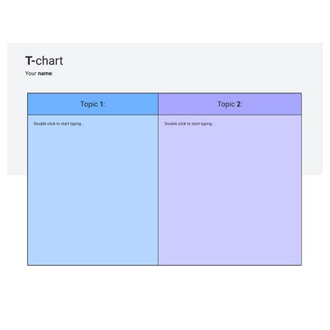 T Chart Lucidedu