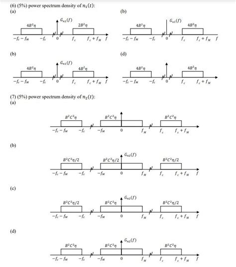 Solved 1 Shown In The Figure Is A Ssb Demodulator Where The