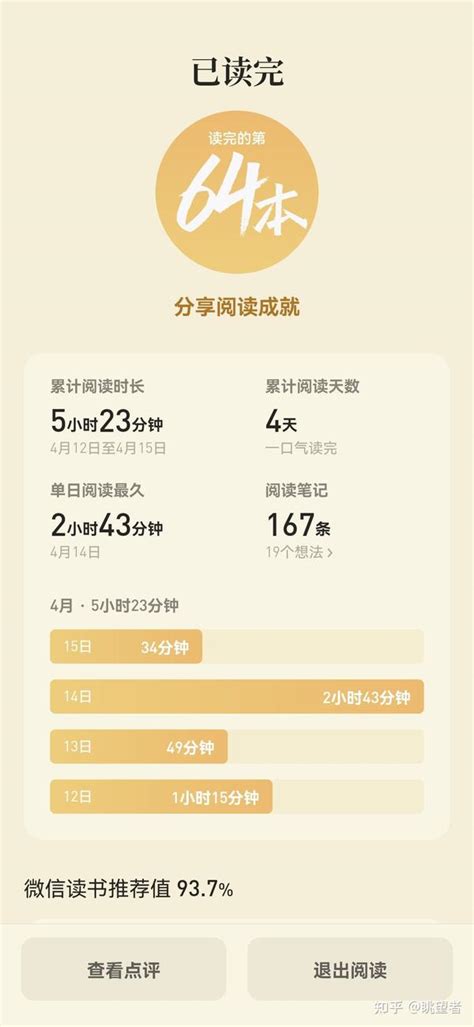 《献给阿尔吉侬的花束》 知乎