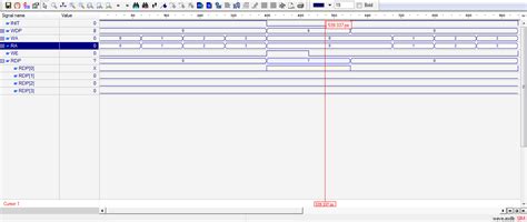 Vhdl Forcing Unknown Values On Output In Tests Stack Overflow