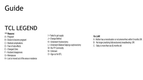 His Fhsis Process And Forms Dqc Process And Tools Copypptx Pregnancy Reproductive Health