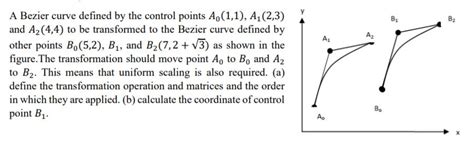 Solved B B2 Az A A Bezier Curve Defined By The Control