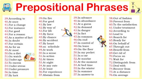 Essential Prepositional Phrases Boost Your English Fluency