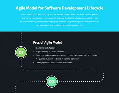 Agile Software Development Projects Photos Videos Logos Illustrations And Branding Behance