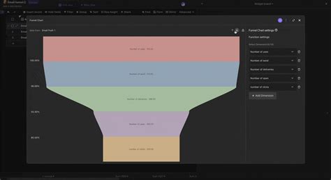 Funnel Widget AITable Help Center