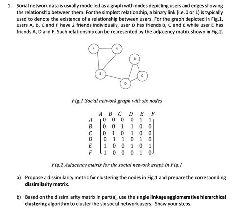 Solved Social Network Data Is Usually Modelled As A Graph