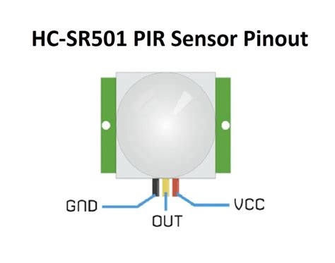 PIR Burglar Alarm Circuit