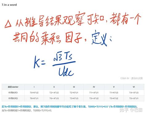 【电机控制算法】svpwm算法的实际工程实现（基于simulink与stm32外设场景的仿真） 知乎