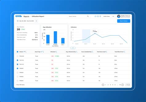 Improve Fleet Efficiency With 8 Proven Strategies