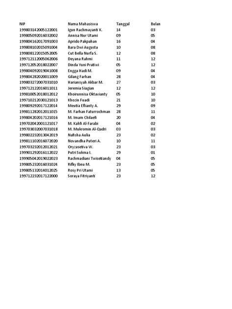 Soal Latihan Excel 1 Pdf