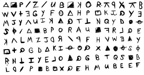 Coding Samples Alleged Beef