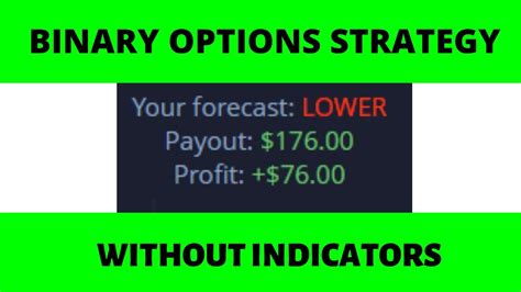 Profitable Binary Options Strategy Without Indicators Youtube
