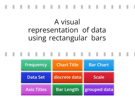Bar Charts Find The Match