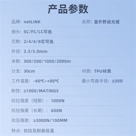 NetLINK HTF 8S SFL1000
