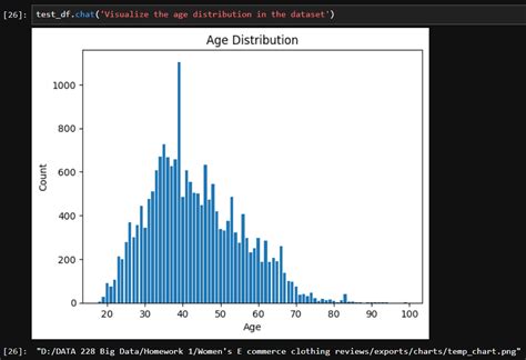 Conversational Data Analysis Unveiled Navigating Insights With