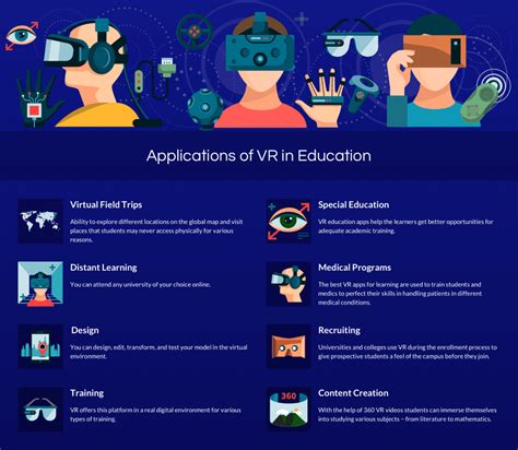 Virtual Reality Teaching Higher Education At David Carr Blog