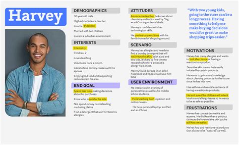 Query Design For Good On Behance