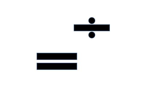 Main Topics In Mathematics Different Types Of Math Famous