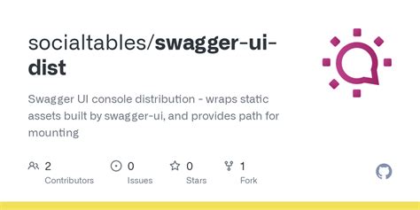 Github Socialtablesswagger Ui Dist Swagger Ui Console Distribution Wraps Static Assets