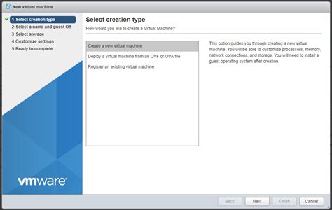 How To Create Your First Linux Virtual Machine On A Vmware Vsphere