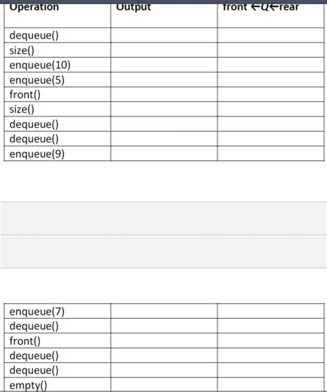 Solved Assume The Queue Abstract Data Type Adt Supports