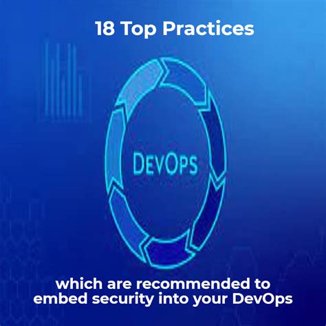 best practices to integrate security into your devops