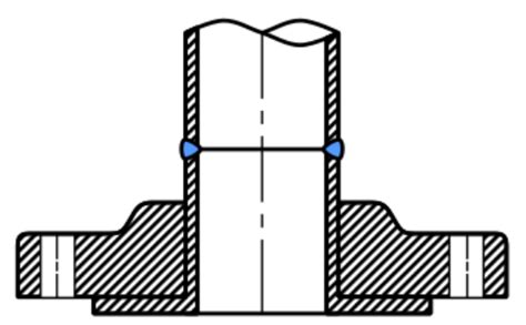 Lap Joint Flange Ljf Explained Savree