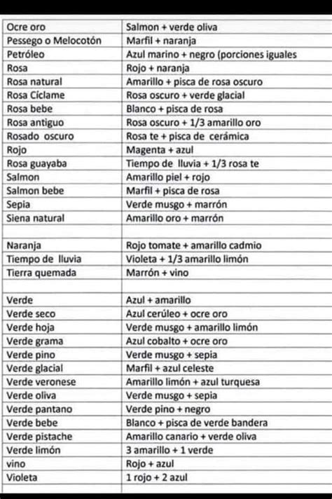 🎨 ¿qué Es La Teoría Del Color Guía Completa Circulo Cromatico De Colores Teoria Del Color